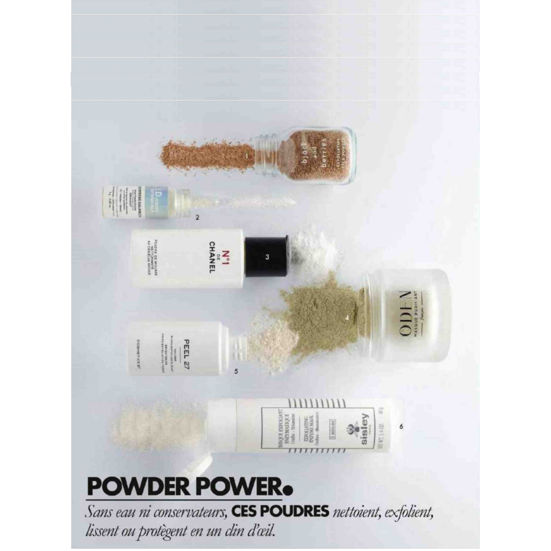 ELLE - Powder Power - I.D. Swiss Botanicals